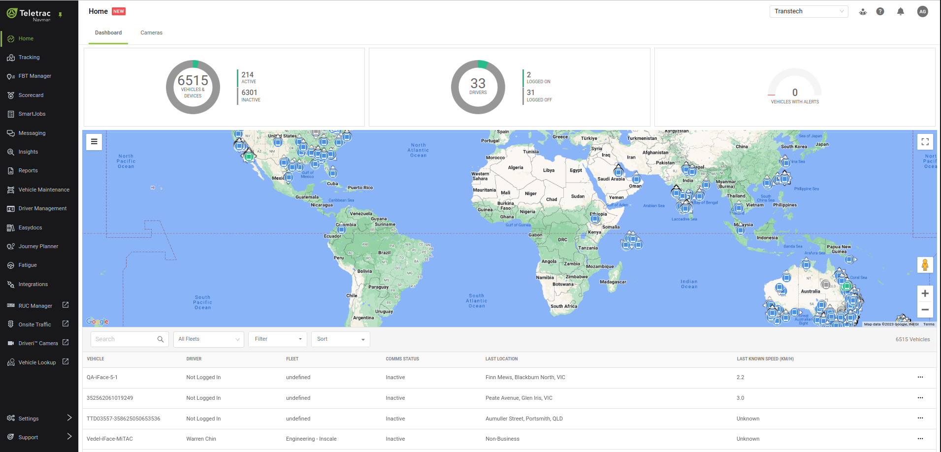 Overview - TN360 Developer Portal